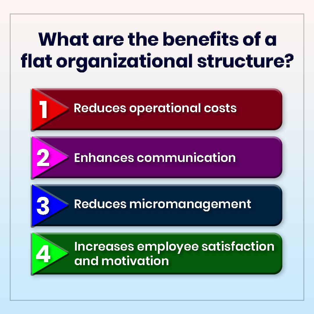 4 Benefits Of A Flat Organizational Structure