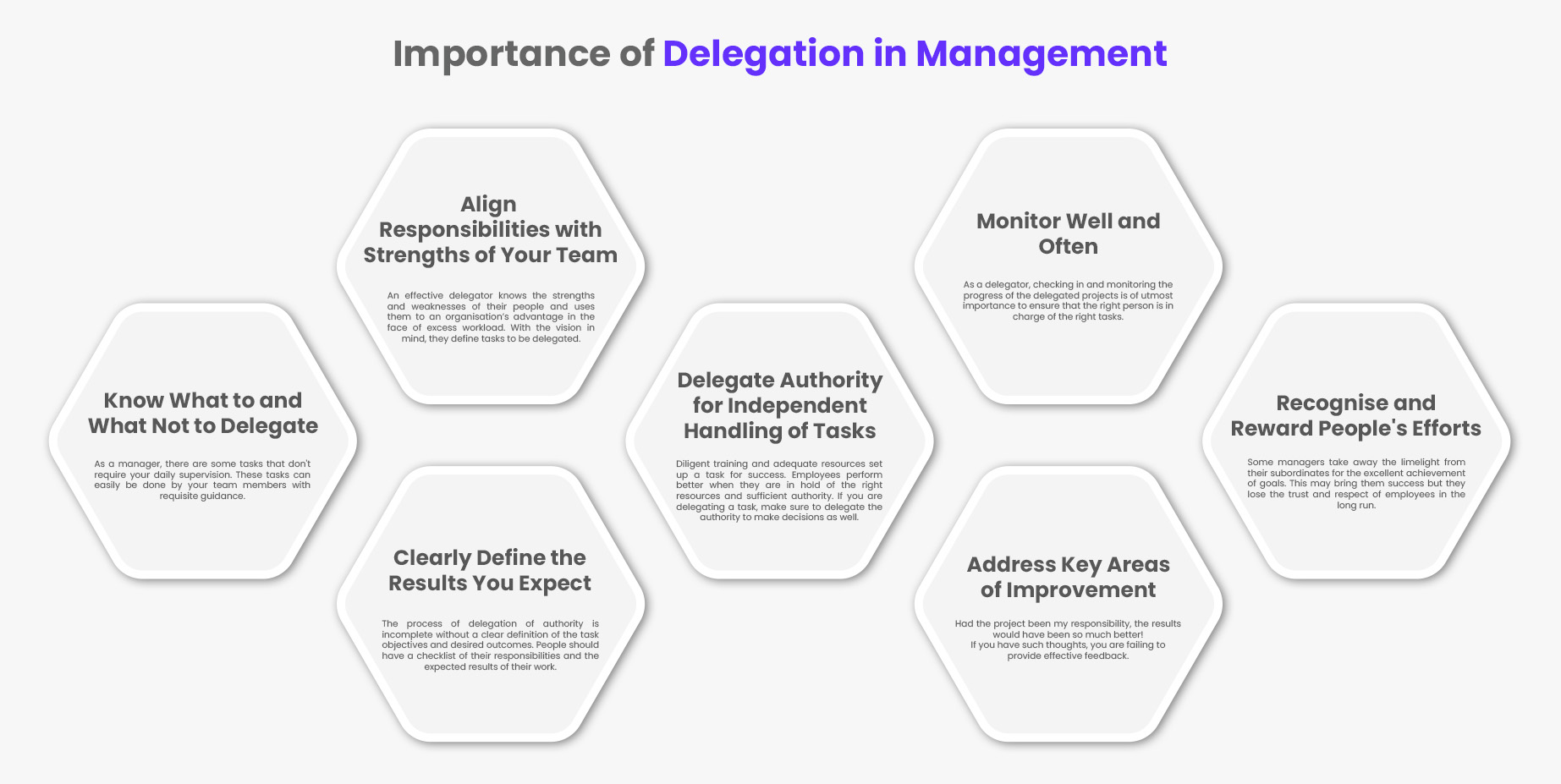 Ways to Delegate Authority That Empowers Employees - Gopakumar Pillai ...