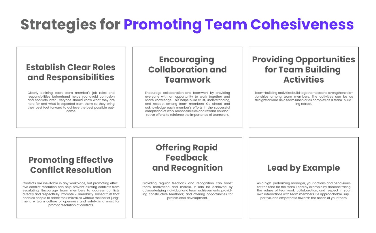 How to Increase Team Cohesiveness and Strengthen Relationships?