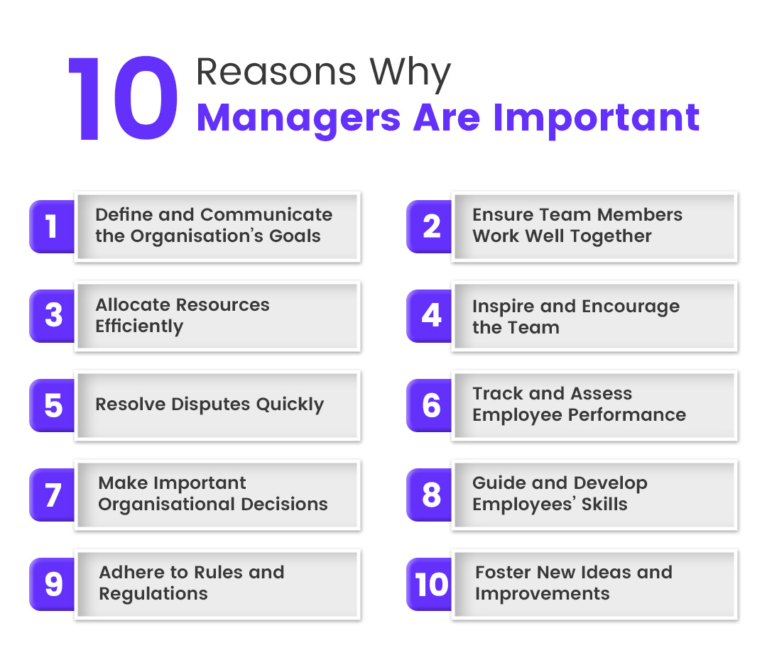 7 Ways Managers Add Value To Their Organisation
